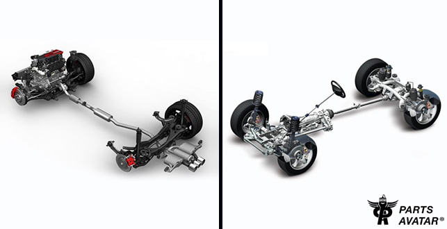 Difference Between AWD, FWD, RWD: Which Wheel Drive Is Best?