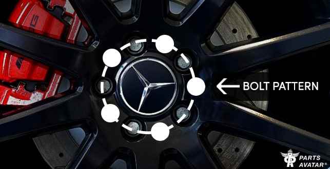 Measuring Wheel Bolt Pattern - The Ultimate Guide