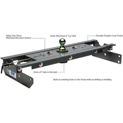 BW - GNRK1314 - Gooseneck Hitch Complete Kit