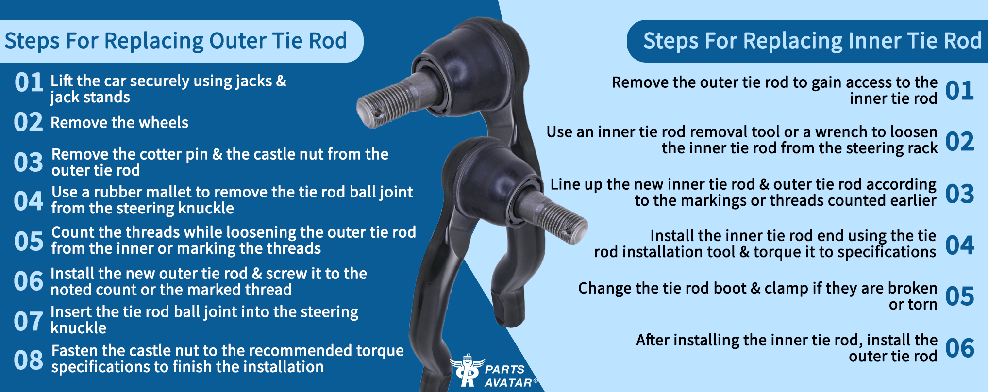 Tie Rod Installation Guide – PartsAvatar Blog