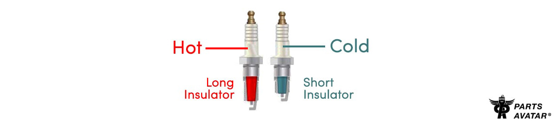 The Ultimate Spark Plugs Buying Guide – PartsAvatar Blog