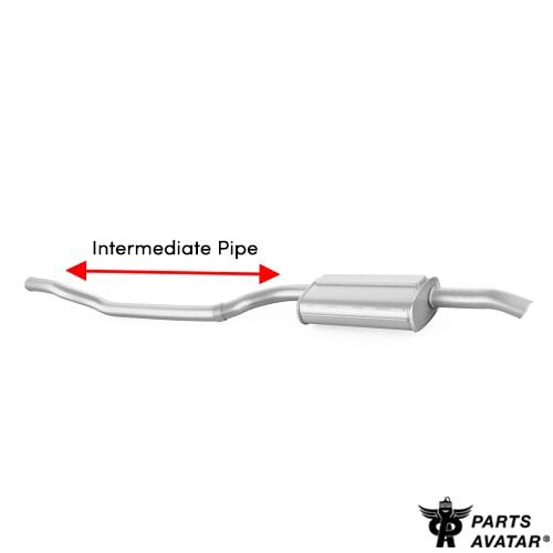 The Ultimate Exhaust Pipe Buying Guide – PartsAvatar Blog