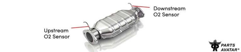 The Ultimate Oxygen Sensors Buying Guide | PartsAvatar