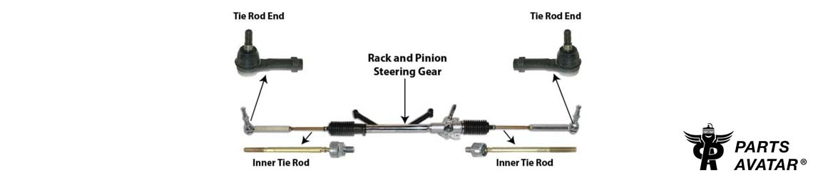 How Much Does A Tie Rod Replacement Cost? - A Complete Guide ...