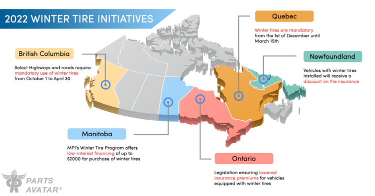 Winter Tires Laws Across Canada | PartsAvatar
