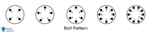 Ultimate Wheel Bolt Pattern Guide – PartsAvatar Blog