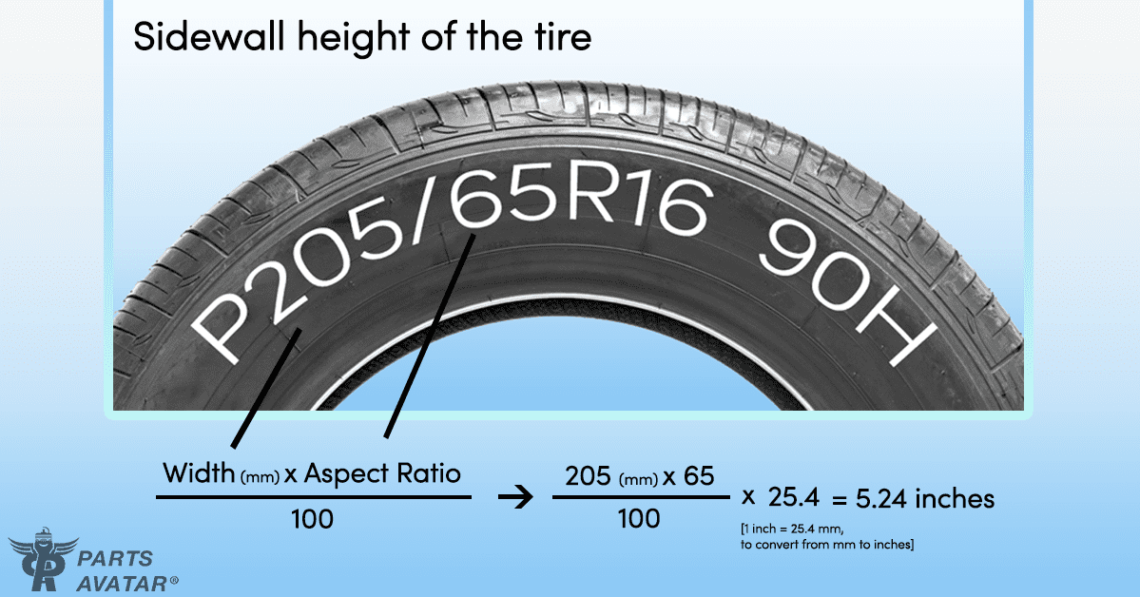 Calculate Your Tire Size – PartsAvatar Blog