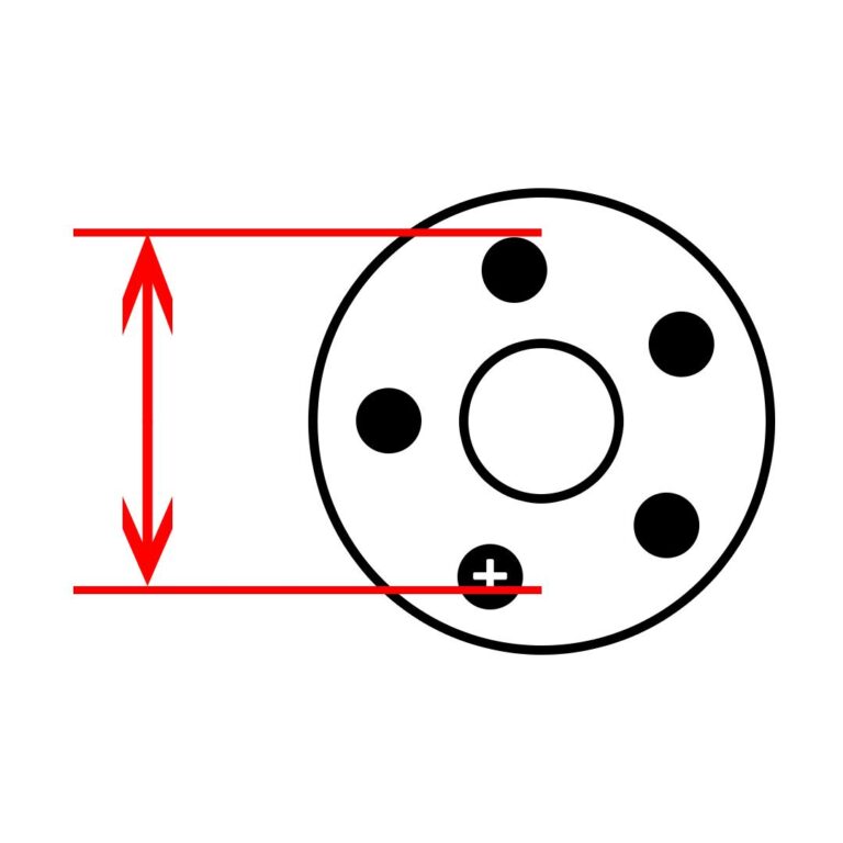 Ultimate Wheel Bolt Pattern Guide – PartsAvatar Blog