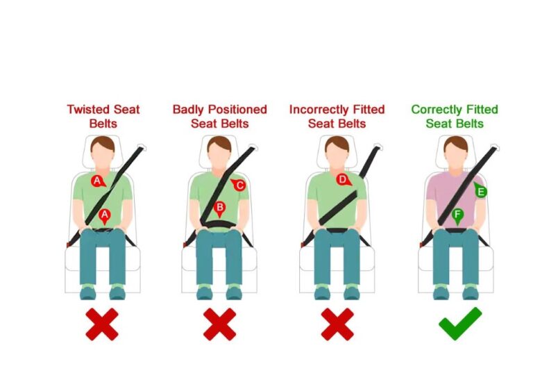 How to Test Your Seat Belts for Safety: 5 Essential Checks ...