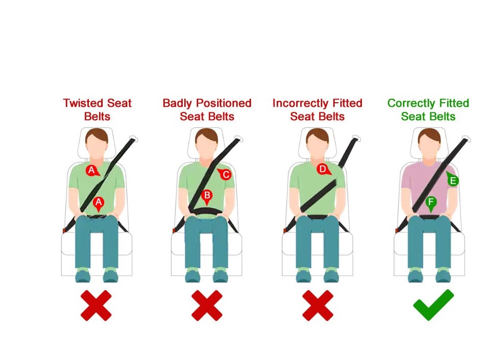 How to Test Your Seat Belts for Safety: 5 Essential Checks ...